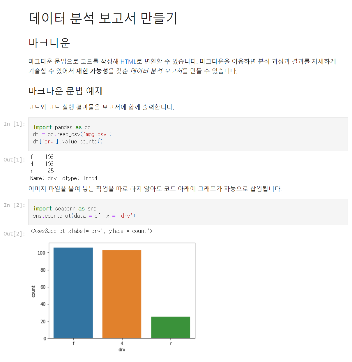 Do It 쉽게 배우는 파이썬 데이터 분석